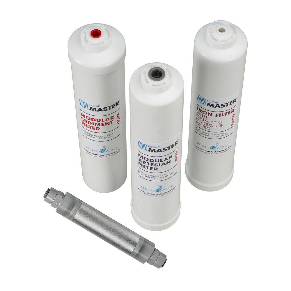 Home Master HydroPerfection Replacement Filter Change Set, MY24, Pack ...