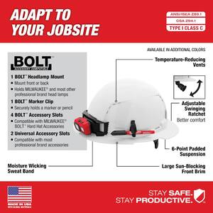 Milwaukee - Head Protection - Safety Equipment - The Home Depot