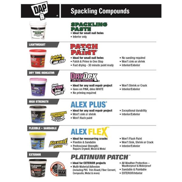 DAP Patch-N-Paint 32 oz. Premium-Grade Lightweight Spackling 01611 - The Home Depot