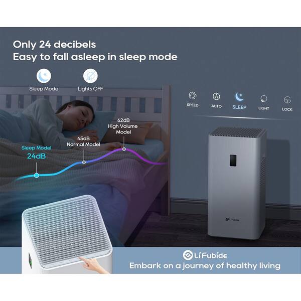 High volume air purifier store
