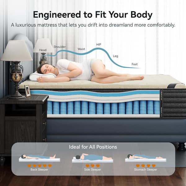 Babo Care QUEEN Firm Hybrid Gel Memory Foam 14 in. Plush Tight Top with Cashmere Fabric and Reversible Bed in a Box Mattress FI901440 The Home Depot