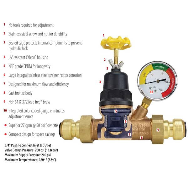 Tectite 3/4 in. Bronze Double Union Push-To-Connect Water Pressure ...
