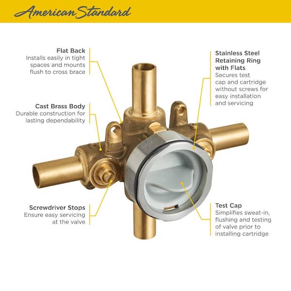 Valves Unfinished American Standard RU102 Flash Shower Rough-in Valve ...