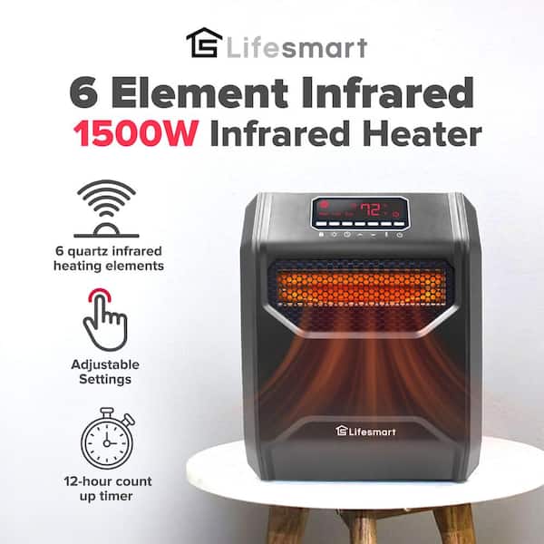 Baseboard Infrared Heater