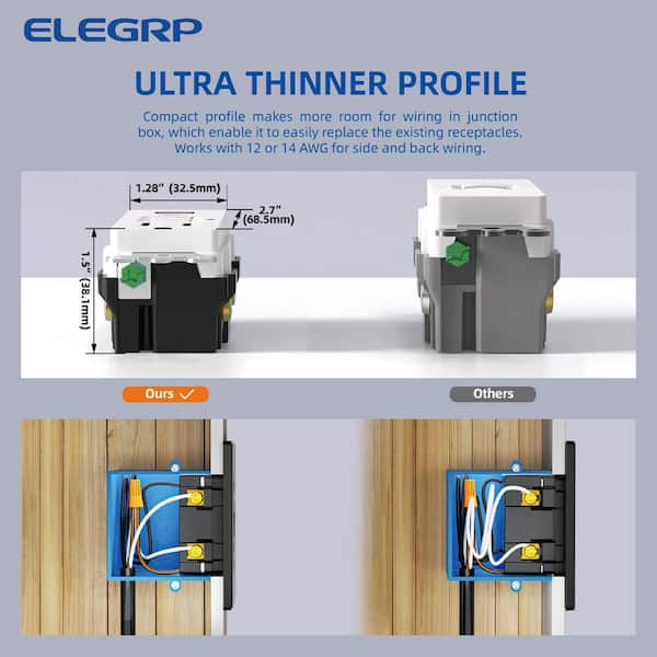 ELEGRP GFCI USB COMBO-15 Amp GFCI Outlet and 24-W In-Wall USB Charger ...