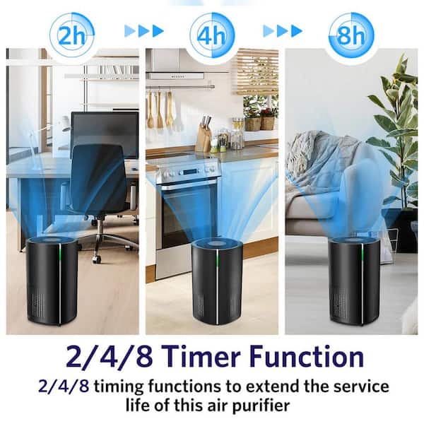 Air choice air purifier store