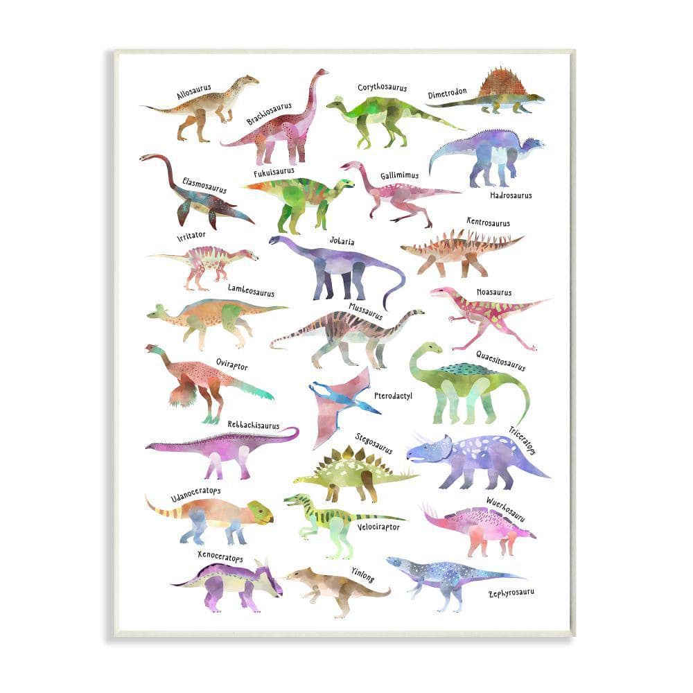 Stupell Industries "Pink Watercolor Dinosaur Chart Whimsical Reptiles ...