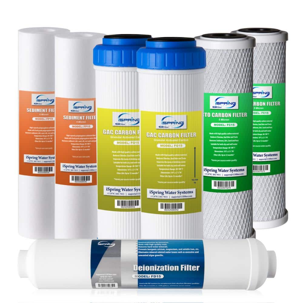 ISPRING 1-Year Reverse Osmosis Water Filter Replacement Cartridge Pack ...