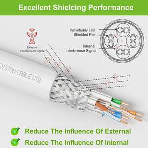 100 ft - Ethernet Cables - The Home Depot