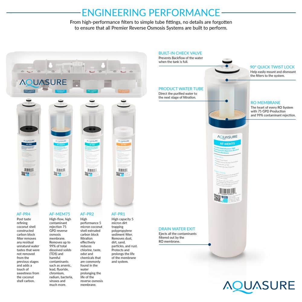 AQUASURE AS-PR75A-BN Premier Series 75 GPD Under Sink Reverse Osmosis ...