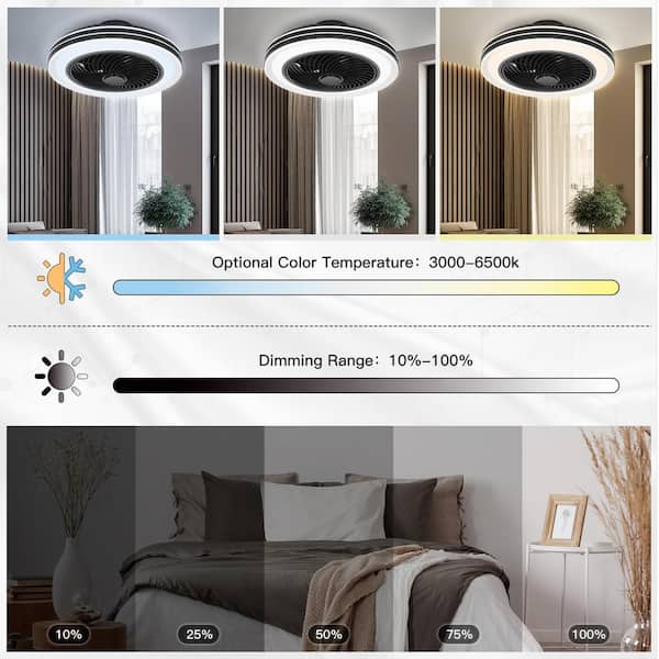 Transparent Storage Boxes Enclosed Ceiling Fan With Light & Remote ...