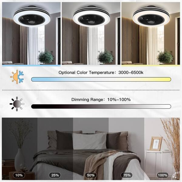 Transparent Storage Boxes Enclosed Ceiling Fan With Light & Remote ...