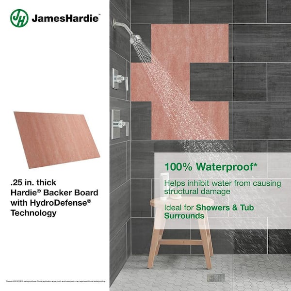 James Hardie HardieBacker with HydroDefense Technology 1/2 in. x 3 ft ...
