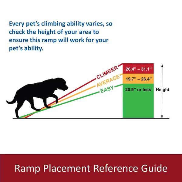 TRIXIE Heavy-Duty 69 in. Telescoping Pet Ramp, Lightweight Aluminum ...
