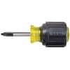Klein Tools #1 Square-Recess Tip Screwdriver - 1-1/2 in. Round-Shank ...