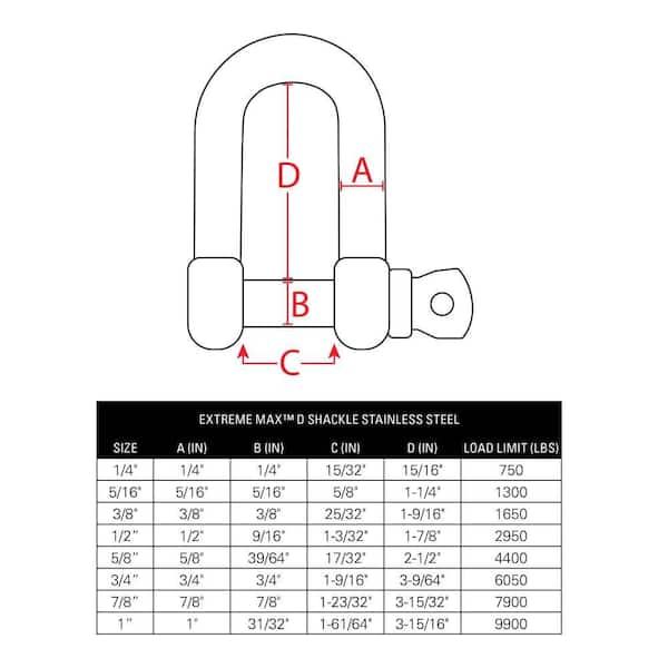 Bolt Type Shackle