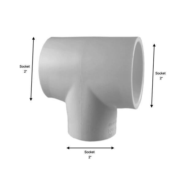 PVC Pipe Fittings Sizes And Dimensions Guide Diagrams And 60 OFF