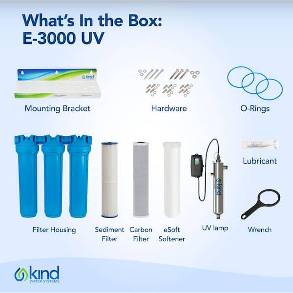 KIND Kind Water Systems Whole House Salt-Free Water Softener and Filter ...