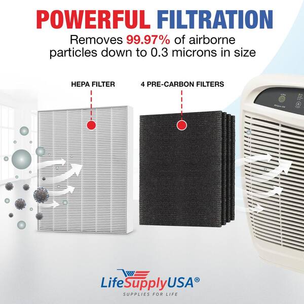 Winix b451 replacement filter store