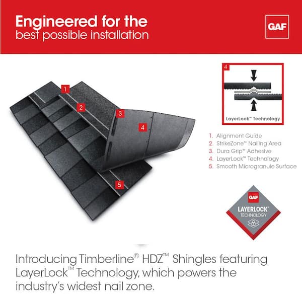 Roof Shingle Sizes - Infoupdate.org