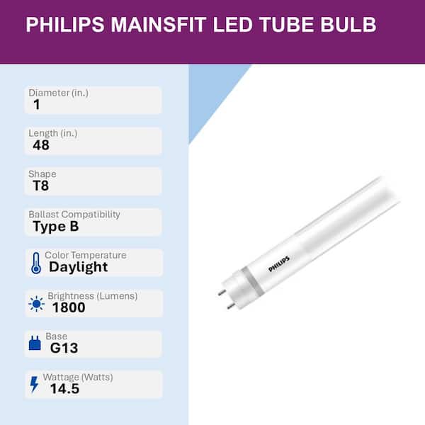 Type B - LED Tube Lights - The Home Depot
