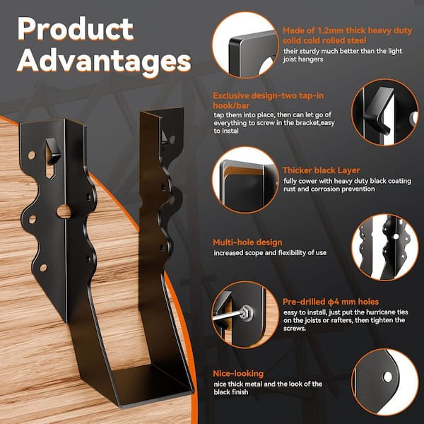 Afoxsos Steel Black 2 x 6 Joist Hangers Face Mount Hurricane Ties ...