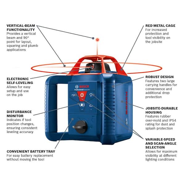 Bosch 800 ft. Rotary Laser Level Complete Kit Self Leveling with Hard ...