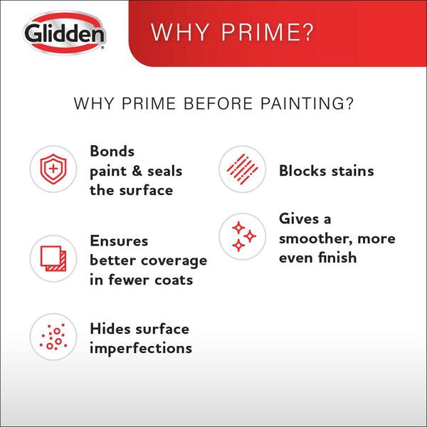 Glidden Premium 1 gal. PPG0996-7 Summer Shadow Satin Interior Latex ...
