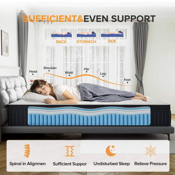 Babo Care Queen Medium Hybrid Gel Memory Foam 12 in. Innerspring Euro Top Individual Pocket Spring Motion Isolation Mattress 802 Q