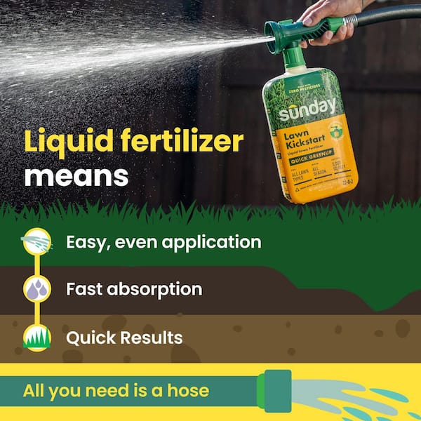 SUNDAY Season of Fertilizer Kit, 43 oz. Liquid Lawn Fertilizer, 5000 sq ...