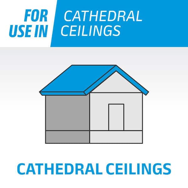 R38 - Insulation - The Home Depot