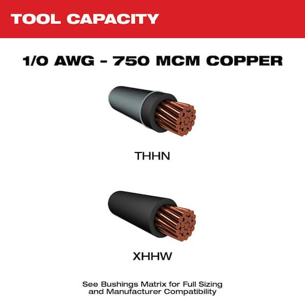 Understanding THHN XHHW-2 Metro Wire Cable, 53% OFF