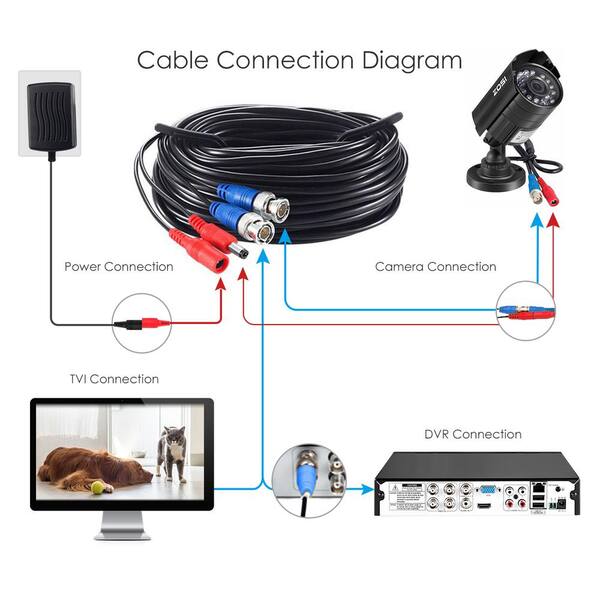 Security Camera Wiring Schematics