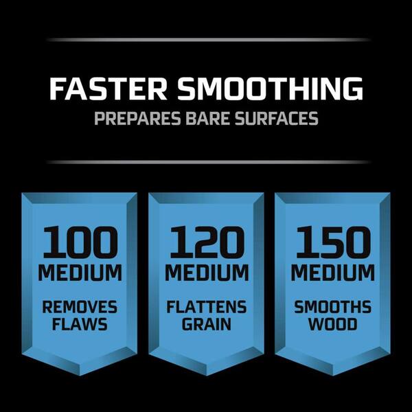 320 Sandpaper 3m 27320tri-20 9" X 11" 320 Grit Pro Grade No Slip Grip ...