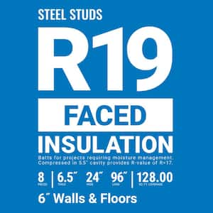 R19 - Fiberglass Insulation - Insulation - The Home Depot