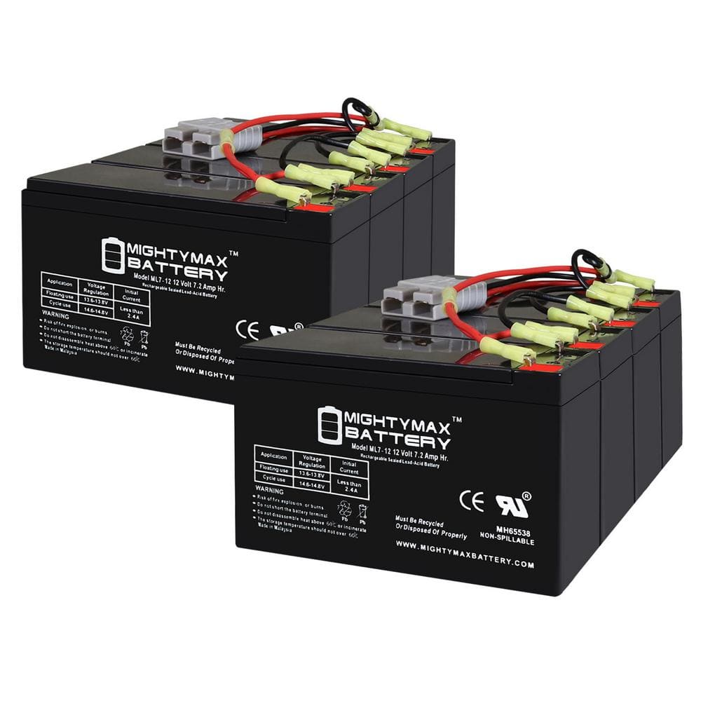 MIGHTY MAX BATTERY RBC12 UPS Complete Replacement Battery Kit for APC ...