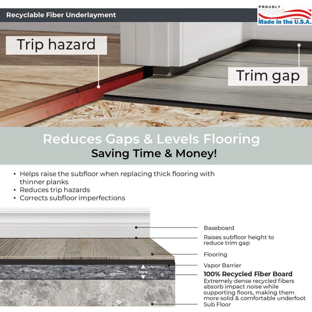 Buy 90 sq. ft. 2 ft. x 3 ft. Premium Acoustical and Insulating Fiber ...
