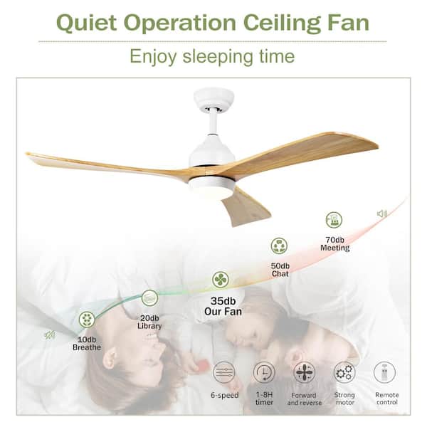 Keazile 52 in. Indoor White Ceiling Fan with Dimmable LED Keazile 52 in. Indoor White Ceiling Fan with Dimmable LED