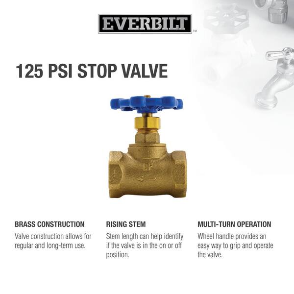 Water Stop Valve Wheel Handle