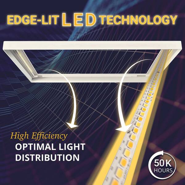 NuWatt 1 ft. x 4 ft. LED Thin Flush Surface Mount Panel W/Built in ...