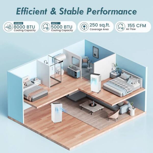 Lukvuzo 3-in-1 8000BTU 150 CFM Portable Evaporative Cooler with Remote ...