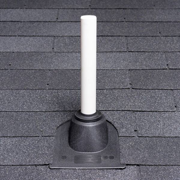 Roof Edge Vent Pipe Flashings What Is Roof Flashing? | News