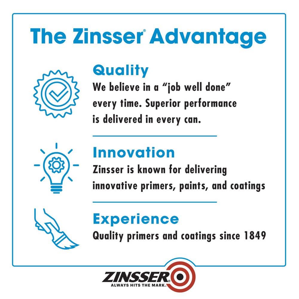 Zinsser Bulls Eye 1-2-3 126 oz. Gray Water-Based Interior/Exterior ...