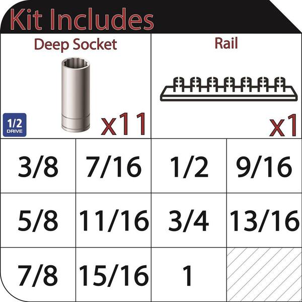 Standard Socket Size Chart Standard Socket Size Chart