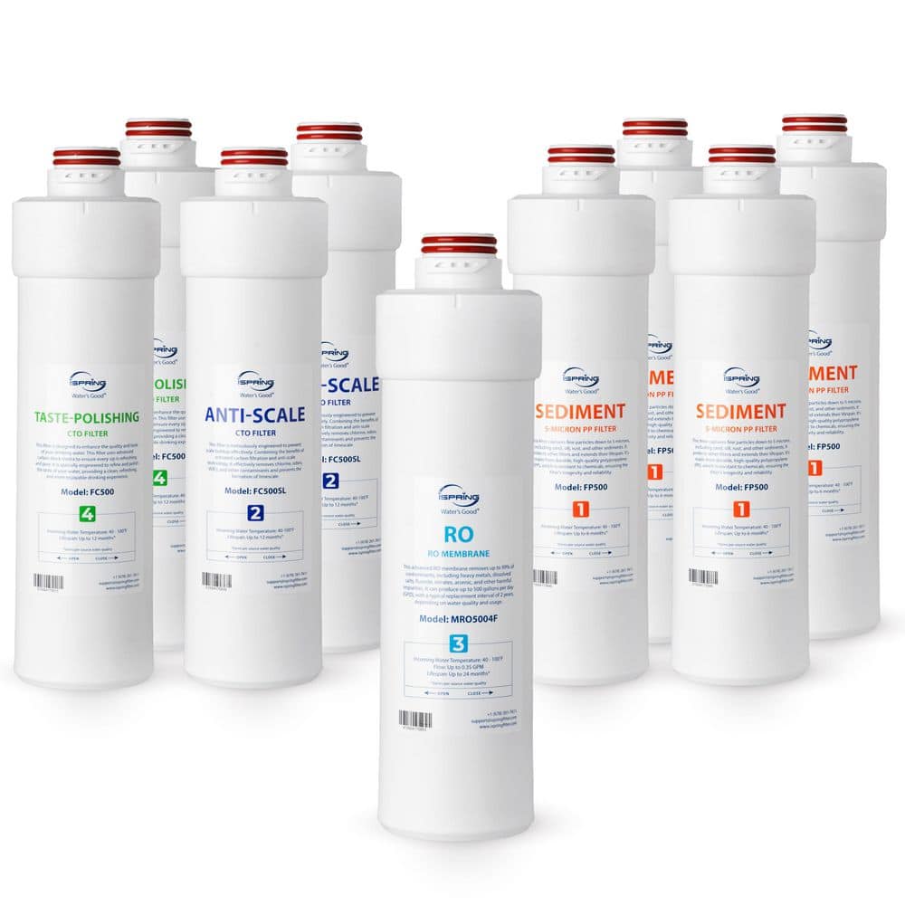 ISPRING 2-Year Replacement Filter Pack for RO5004F Tankless Reverse ...