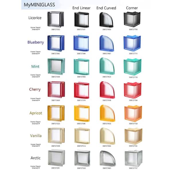 Glass Block Configurations