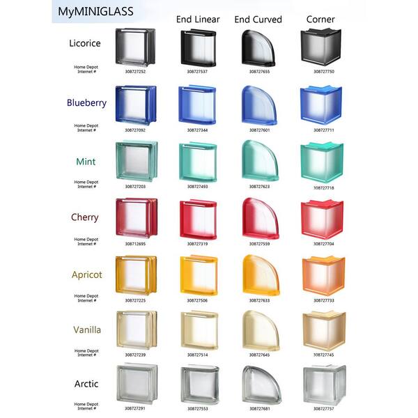 Glass Block Sizes And Styles 484 CLARITY | Glass Blocks | Seves