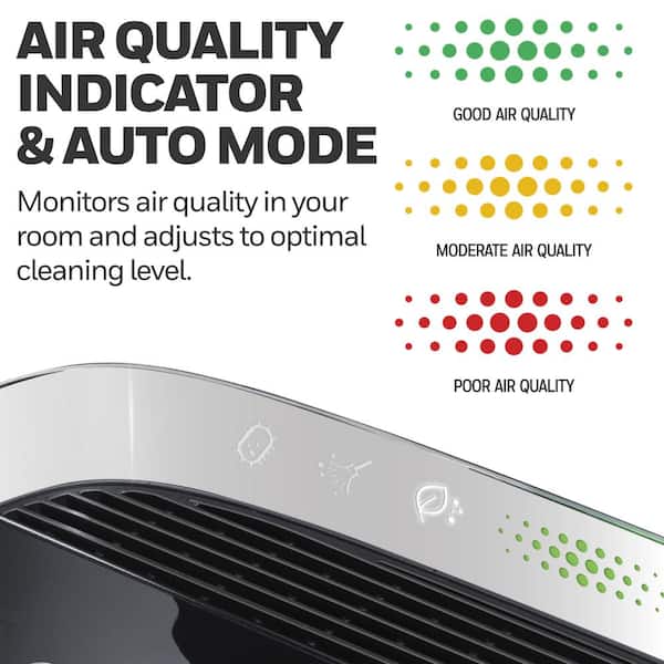InSight Series Air Cleaner Honeywell InSight HEPA Air Purifier For ...