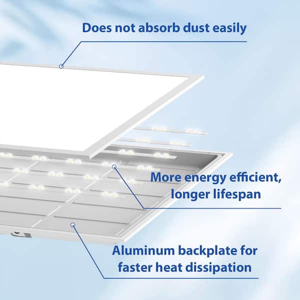 Amico 24-Pack 2 ft. x 2 ft. 5000 Lumen Dimmable Integrated LED Flat ...