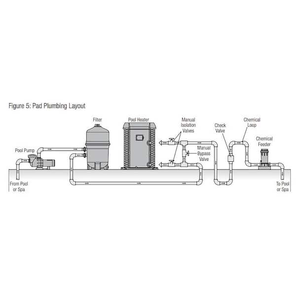 HAYWARD HeatPro 100,000 BTU In Ground Heat Pump Pool Heater W3HP31005T ...